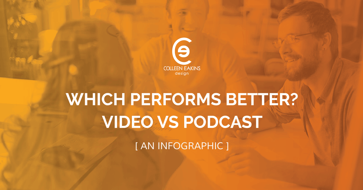 Video vs Podcast - Which Performs Better? | Colleen Eakins Design Blog
