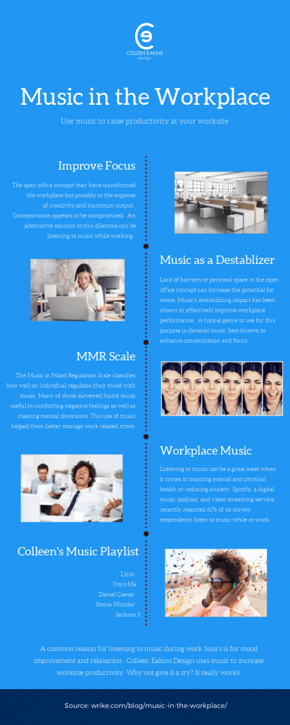Music in the Workplace | Colleen Eakins Design